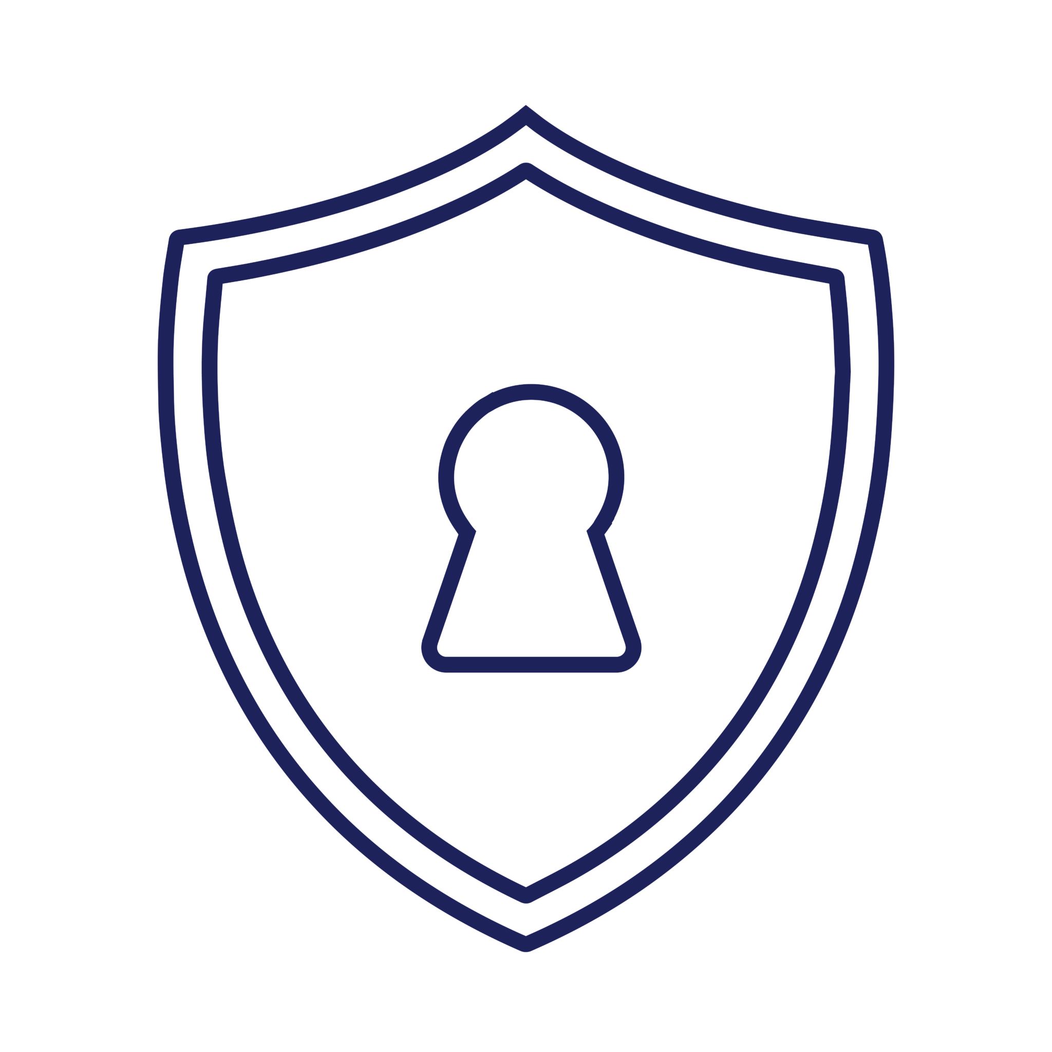 Local IT Support | IT Support & Cybersecurity Services - smartIT